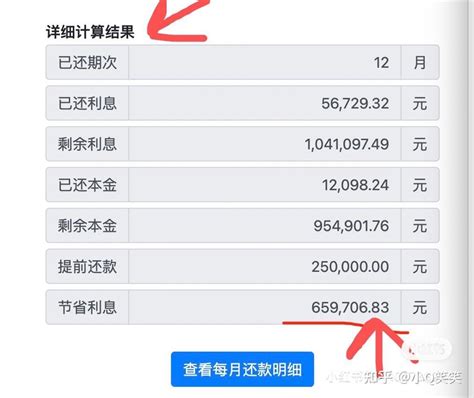 提前还款，选择月供不变，缩短年限的方式 知乎