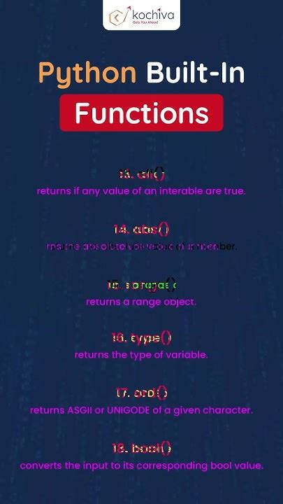 Python Built In Functions Youtube