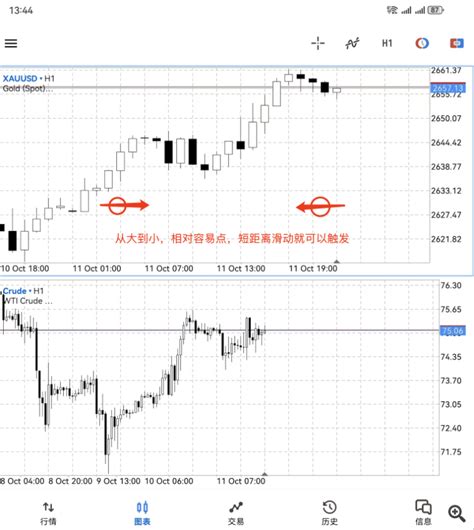 安卓版mt5体验远不如ios版 一般 Mql5 算法交易论坛