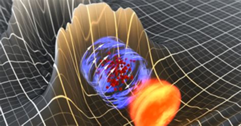 Attosecond Physics Max Planck Institute For Quantum Optics