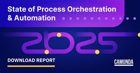 2025 State Of Process Orchestration And Automation Camunda Camunda