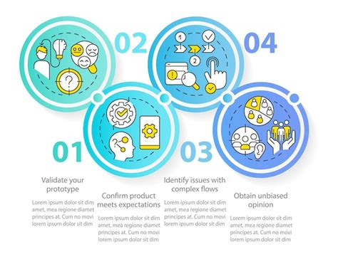 Premium Vector Usability Testing Benefits Circle Infographic Template