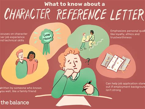 Character Reference Letter For A Mother Cover Letter