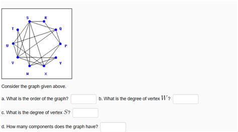 Solved Consider The Graph Given Above A What Is The Order Of The