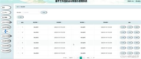 Springbootjavanodepythonphp基于工作流的会议和督办管理系统【2024年毕设】 Csdn博客