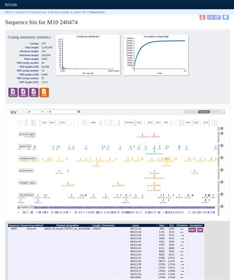 Data Records — Bigsdb 1300 Documentation
