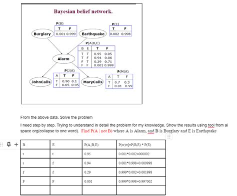 Solved From The Above Data Solve The Problem I Need Step By Chegg