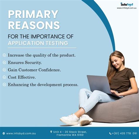 Software Testing Artofit