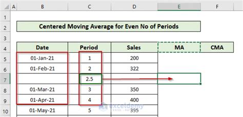 how to calculate centered moving average in excel 2 examples