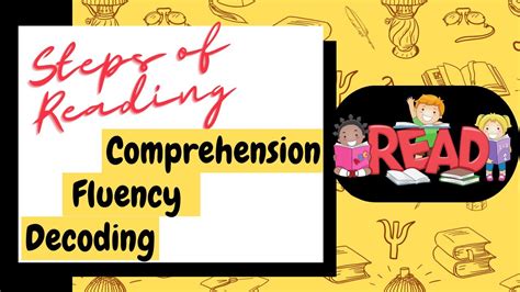 Steps Of Reading Decoding Fluency Comprehension Youtube