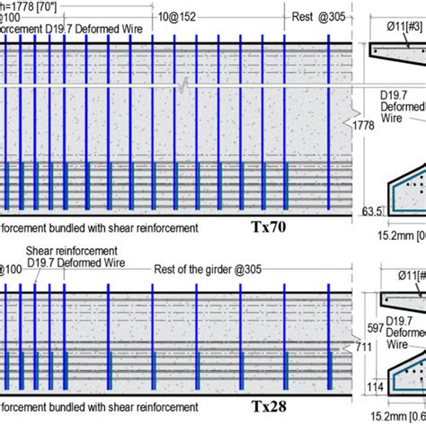 Pdf Strategic Use Of Ultra High Performance Concrete And Carbon Fiber Reinforced Polymer