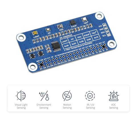 buy waveshare environment sensor hat evelta