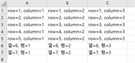 Row Column 열과 행 지식in