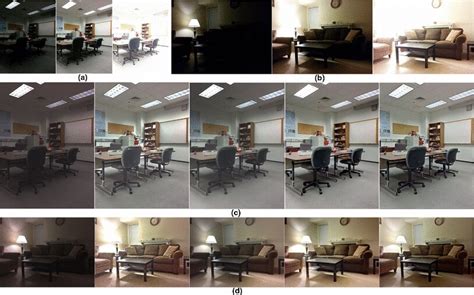 Sample Results A Sequence B Sequence From Left To Right Download Scientific Diagram