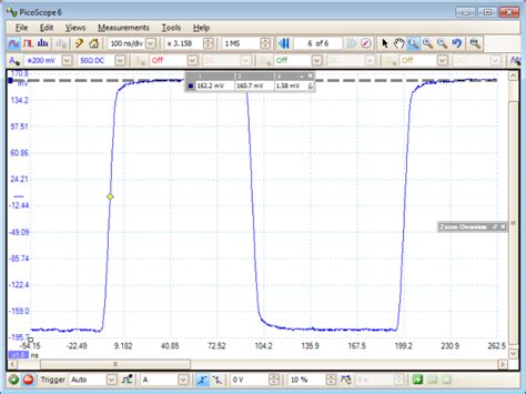 Using Analog Offset To Maximize Oscilloscope Resolution