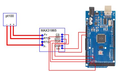 Problem With Hardware Spi Communication Between Max31865 And Arduino