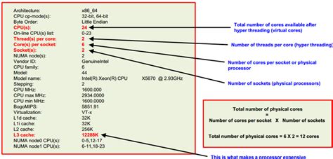 Openfoam并行运行算例时怎样查看物理核的多少？open Form怎么多核运算 Csdn博客