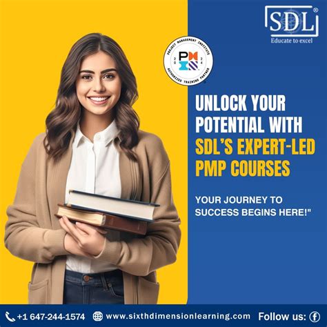 Careerdevelopment Sixsigmacertification Professionalgrowth