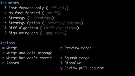 Doom Emacs Cheatsheet Isaac Bell Medium