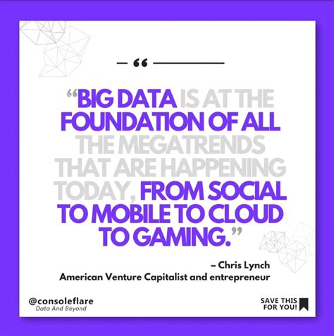 10 Inspirational Quotes About Data Science Console Flare Blog