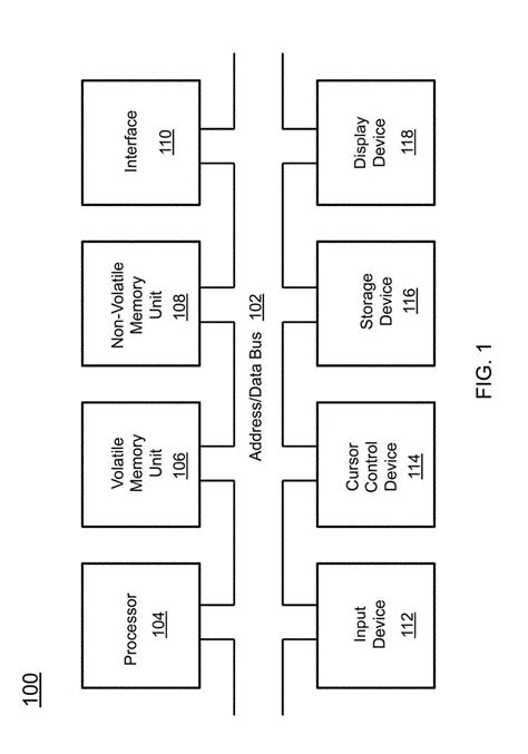 Independent Component Analysis Of Tensors For Sensor Data Fusion And Reconstruction Eureka