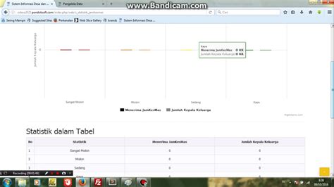 source code aplikasi kependudukan berbasis web free gratis