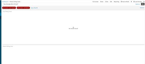 security app after all hook · issue 23913 · elastic kibana · github