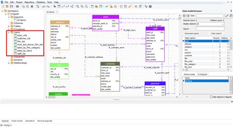 List Stored Procedures And Functions In Mysql Database Softbuilder Blog