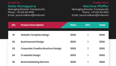 ᐉ La Loi Normale Et Ses Applications Dans Excel Sos Excel