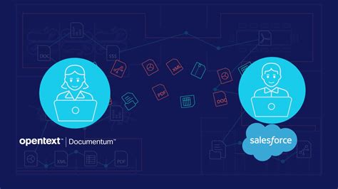 OpenText Documentum Enterprise Applications Integration