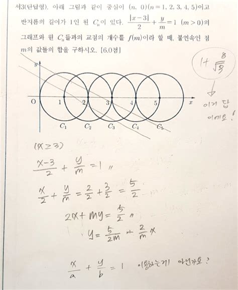 수학 미적분1 함수의 극한 오누이