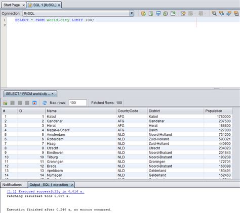 Lavori E Lavoretti Sql Giocando Con Mysql 8 E Netbeans 12 Post 1