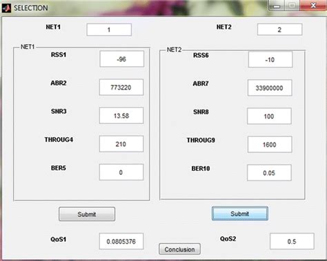User Interface Of QoS Calculation Using FL Download Scientific Diagram