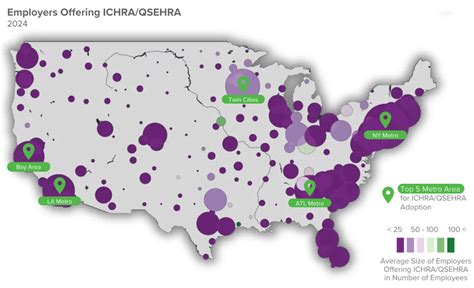 Ichra Platform Health Plans Need A Comprehensive Solution