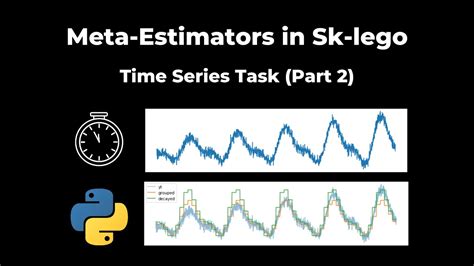 Time Series Analysis In Python Urdu Hindi Case 2 2 Youtube