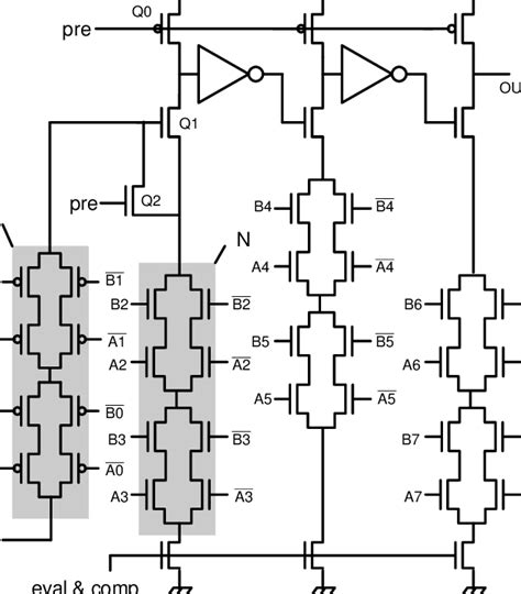 The Proposed Comparator Download Scientific Diagram