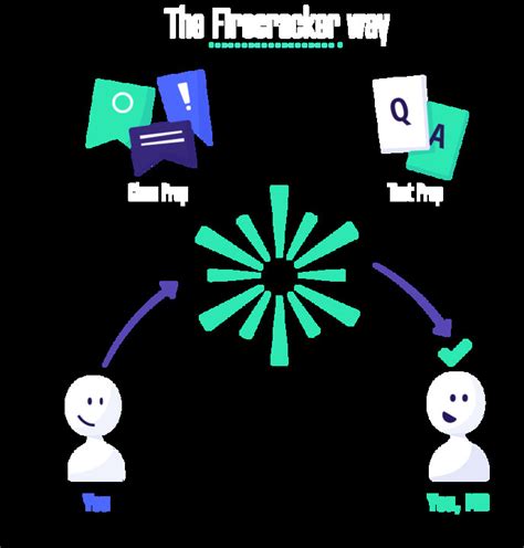 Daily Patient Case Algorithm
