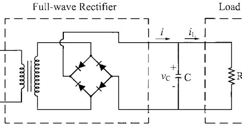 Pengertian Rectifier Fungsi Cara Kerja Serta Jenis Jenisnya Riset
