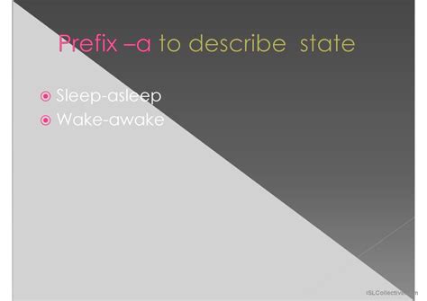 Prefix Or Suffix English ESL Powerpoints
