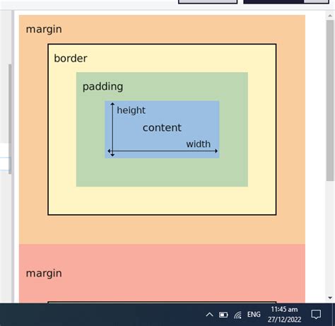 Css Box Model Concept Of Margin Padding And By Muhammad Saad Medium