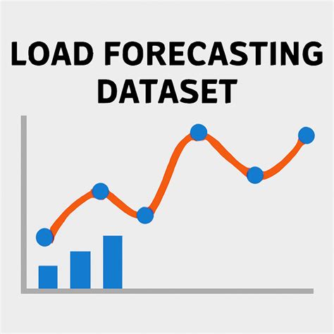 Load Forecasting Dataset Kaggle