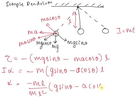 Solved Solve Using Lagrangian Equation Of Motion Problem 1 Consider Coupled Double Pendulum
