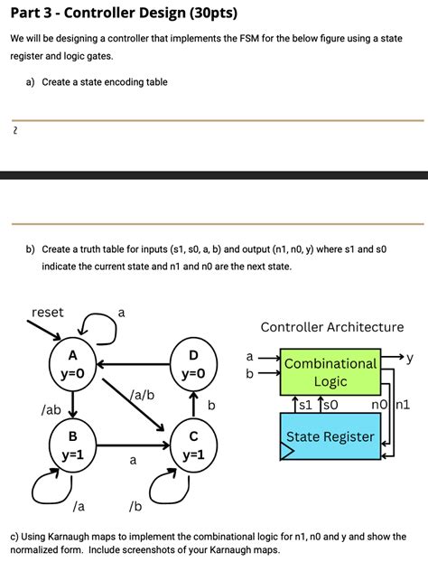 Solved Part Controller Design Pts We Will Be Chegg