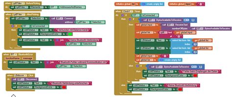 List Index Too Large Mit App Inventor Help Mit App Inventor Community