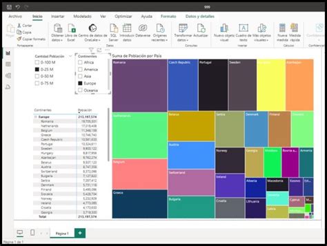 Visualización Tipo Treemap En Power Bi