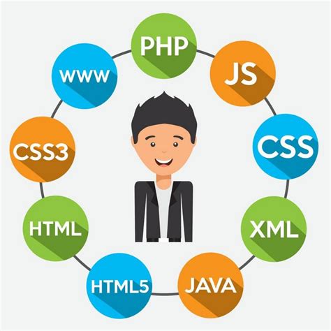 Bahriddin Mominov Bahriddin Uzbekdevs