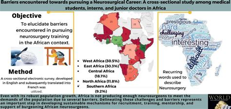 Daniel Safari Nteranya Posted On Linkedin