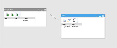 Headers And Values Concatenated In Separated String Like Export Csv Easymorph Community