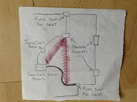 Ring Circuit DIYnot Forums