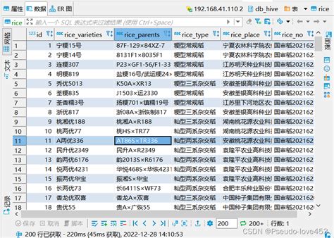 从csv文件导入hive出现中文乱码问题解决hive读取csv文件中文乱码 Csdn博客